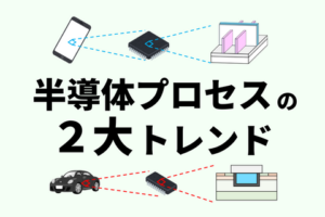 【図解】半導体製造プロセス技術進化の2大トレンド ～IC（集積回路）微細化とパワー半導体ワイドバンドギャップ化の今後|TechnoProducer株式会社|