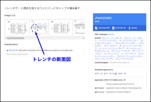 【詳説】次世代SiC（シリコンカーバイド）パワー半導体メーカー比較分析 ～電気自動車（EV）市場拡大に向けた技術・特許戦略とは？|TechnoProducer株式会社|